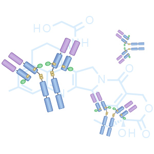 ADC Research & Development Solutions- CUSABIO